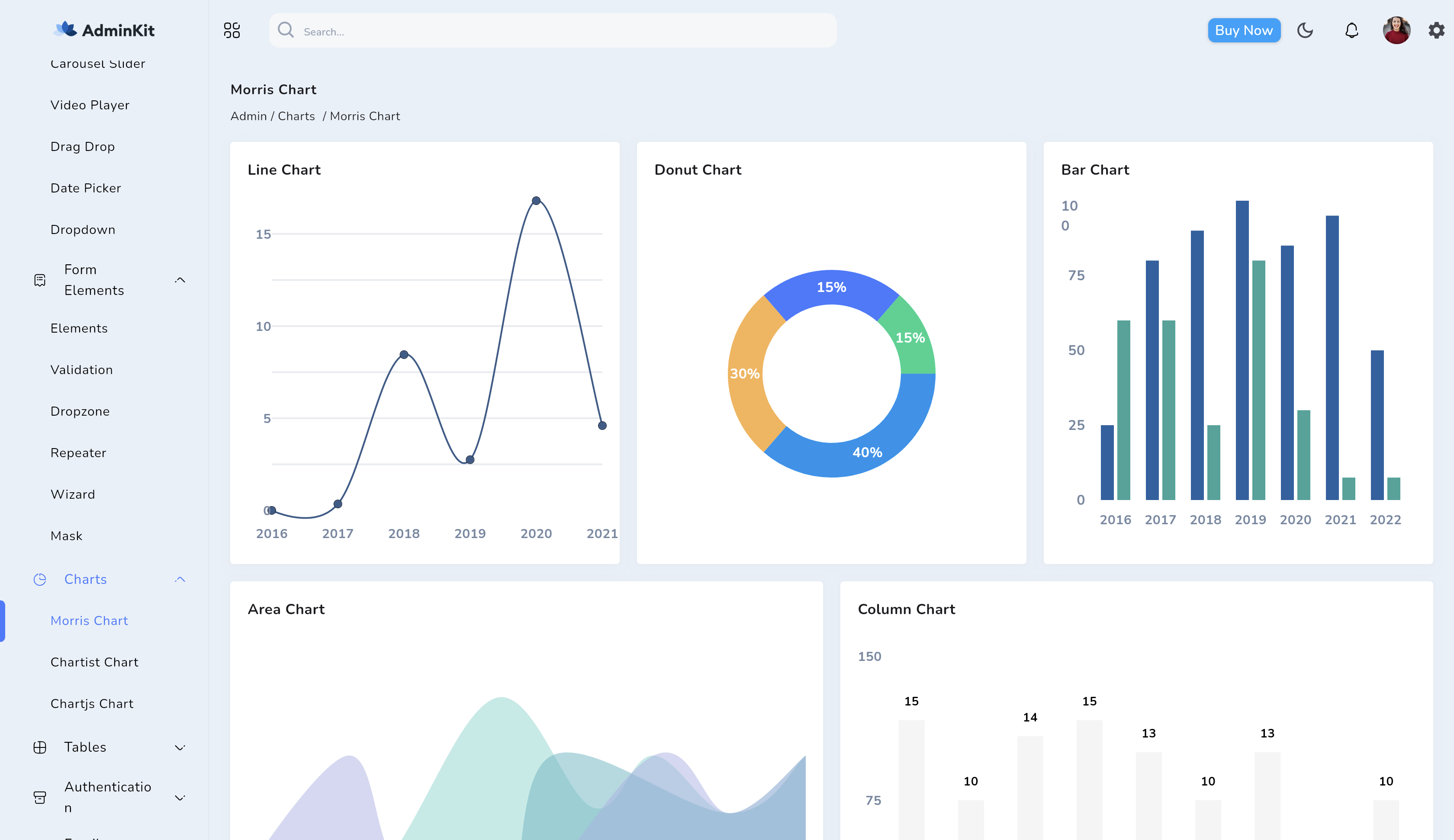 NextGen - Flutter Admin Panel by sarvadhisolutions | CodeCanyon